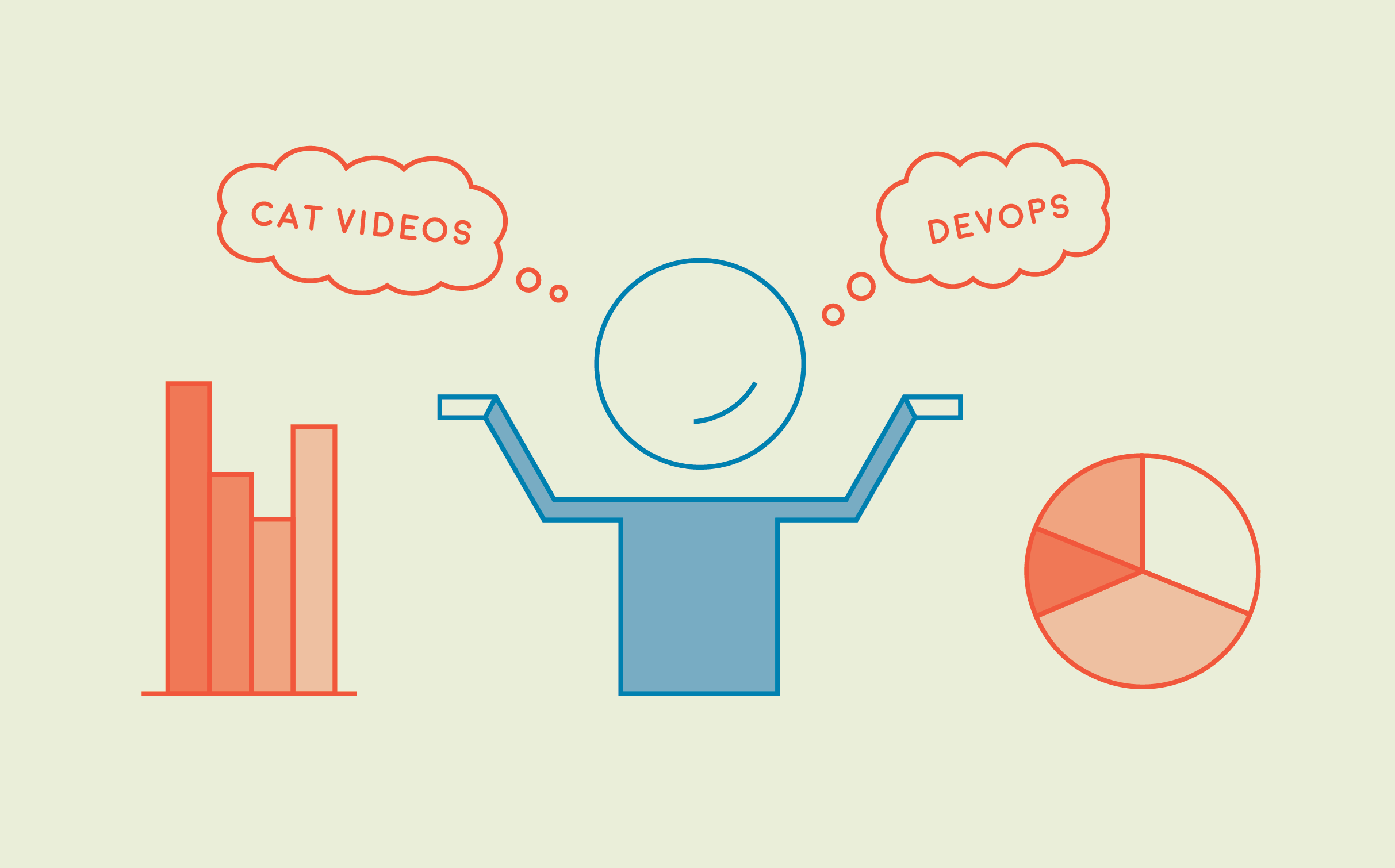 The Metagraphic: An Infographic on How to Make an Infographic - Bhava ...